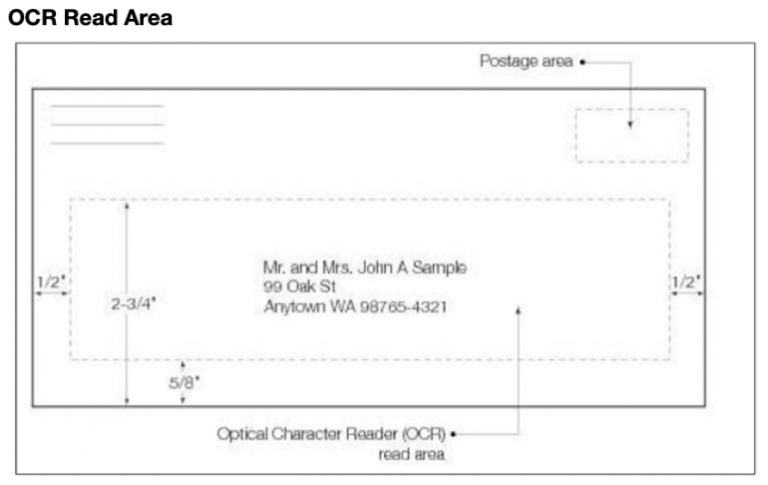 USPS Envelope Design Guidelines For Effective Communication- PostGrid