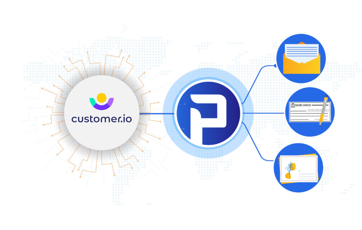 Direct Mail Integration Send Letters Postcards Checks