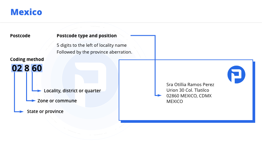 Mexico Address Format With Examples - PostGrid™